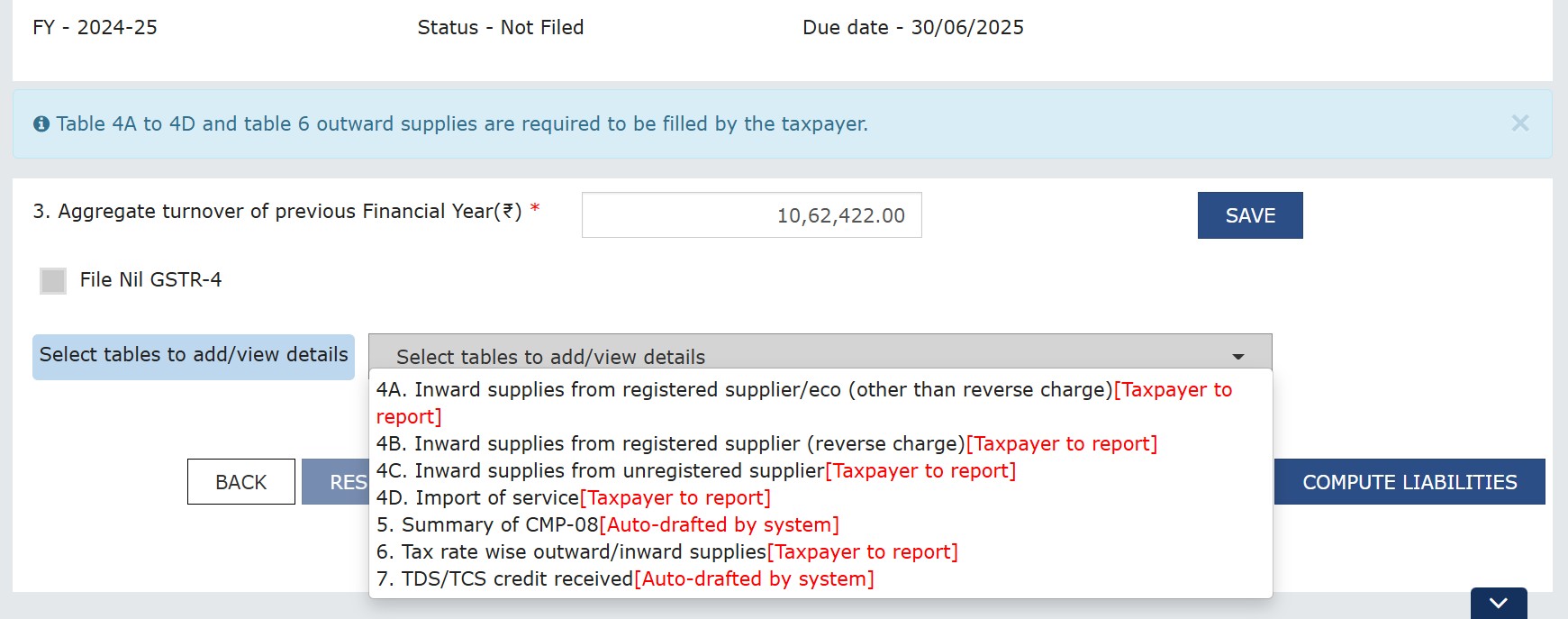 GSTR-4: Annual Return of Composition Taxpayers